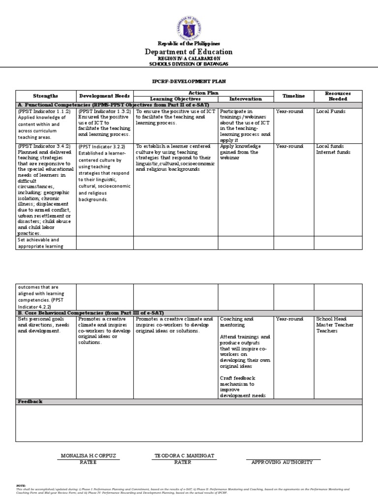 Ipcrf Development Plan | Download Free PDF | Educational Technology | Learning