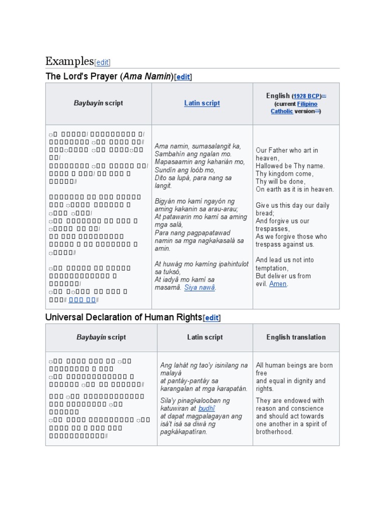 Baybayin Examples | PDF | Lord's Prayer | Philippines