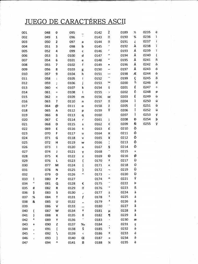 Código Ascii | PDF
