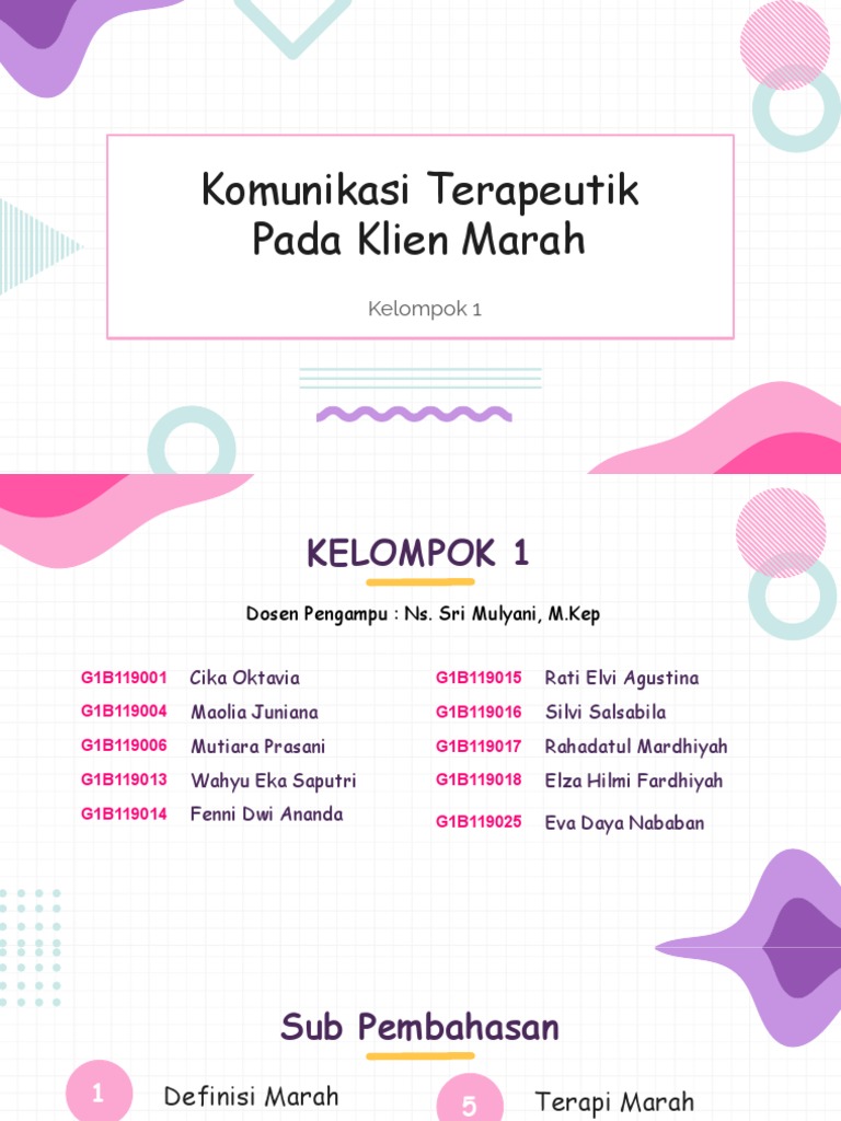 Kelompok 1B - PPT - Komunikasi Terapeutik Pada Pasien Marah | PDF