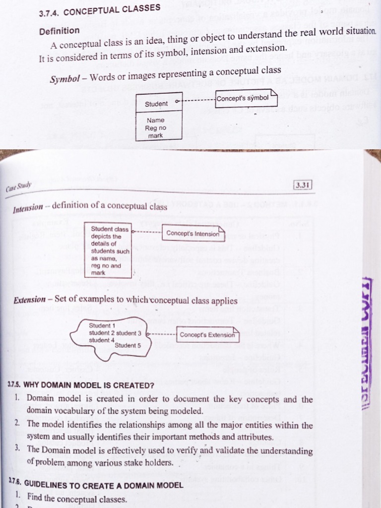 Conceptual class-OOAD | PDF