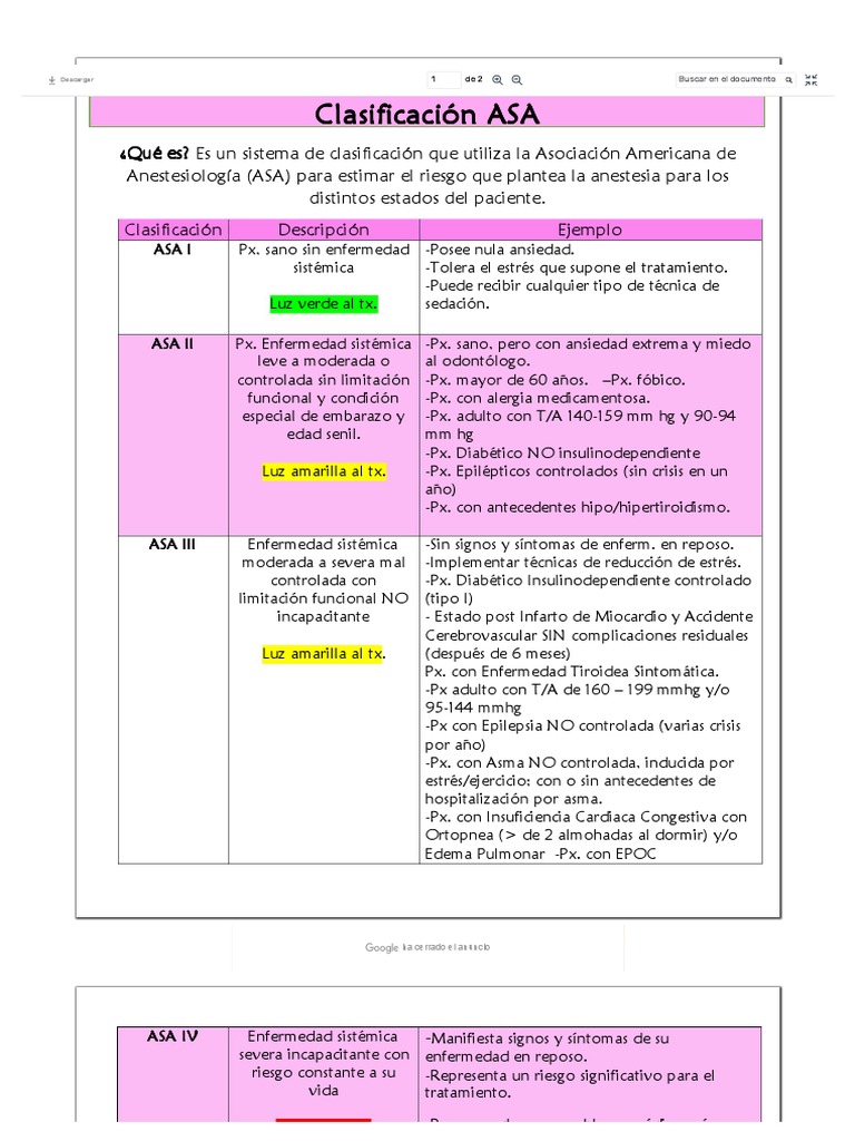 Clasificación ASA | PDF | Infarto de miocardio | Epilepsia