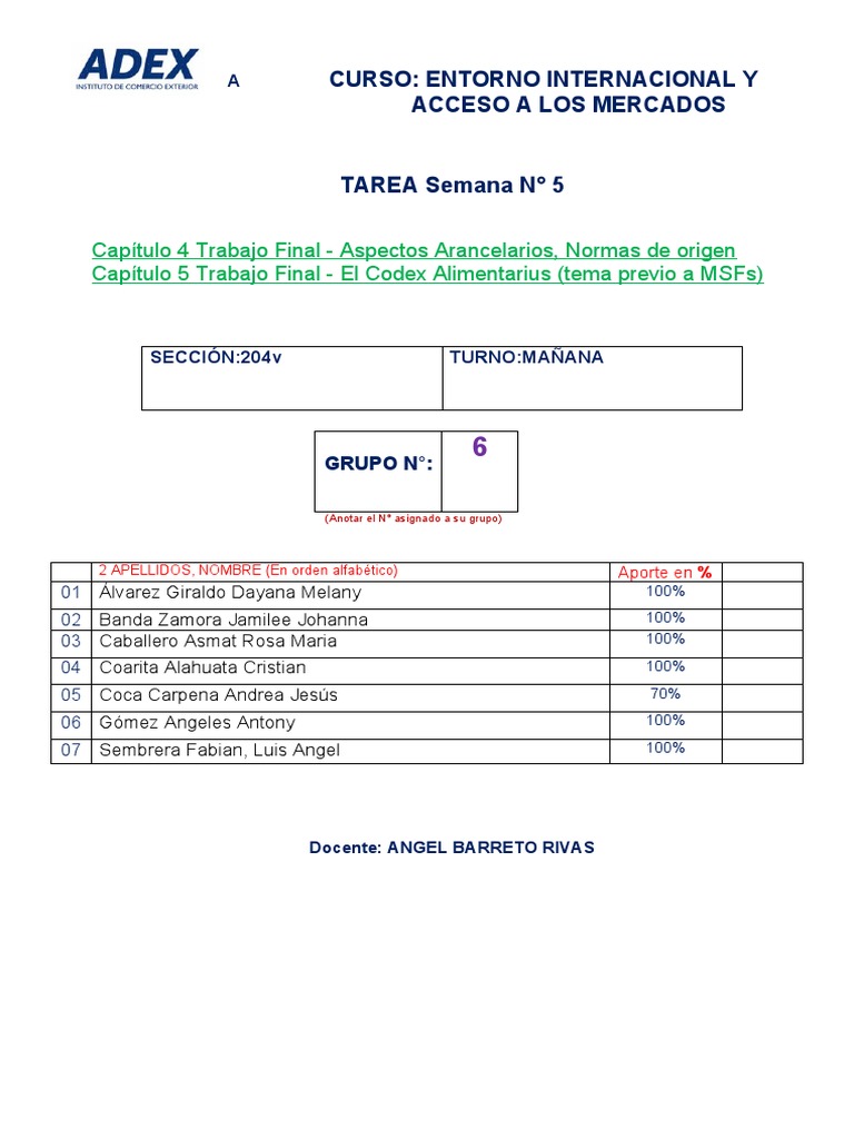 G06 - Secc204v - EIAM Tarea Sem5 (Cap 4 y 5 de TF) | PDF | Alimentos | Seguridad alimenticia