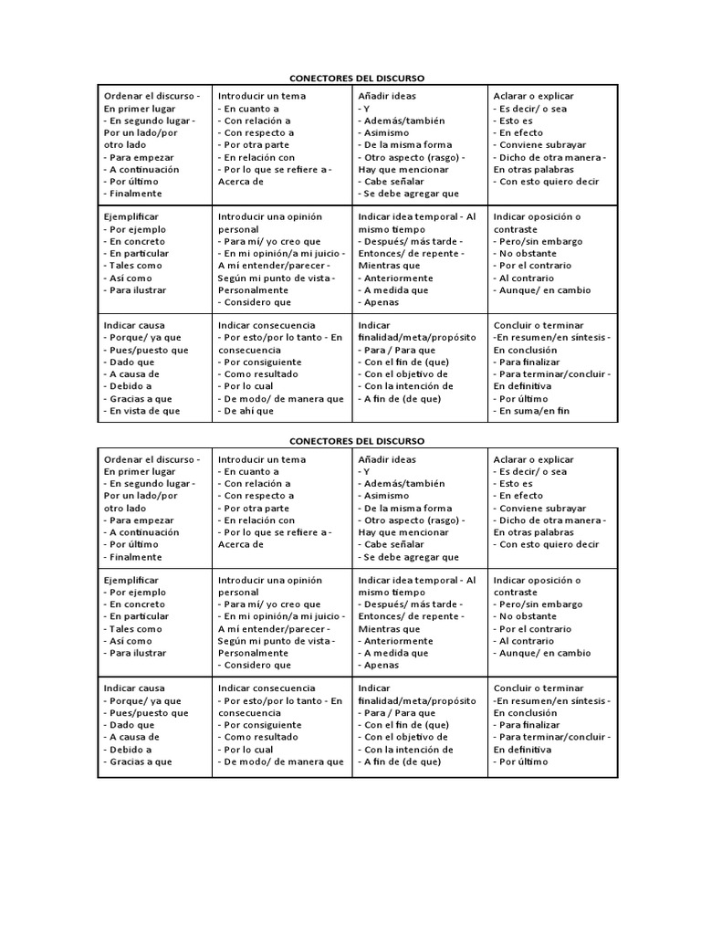 Conectores Del Discurso | PDF