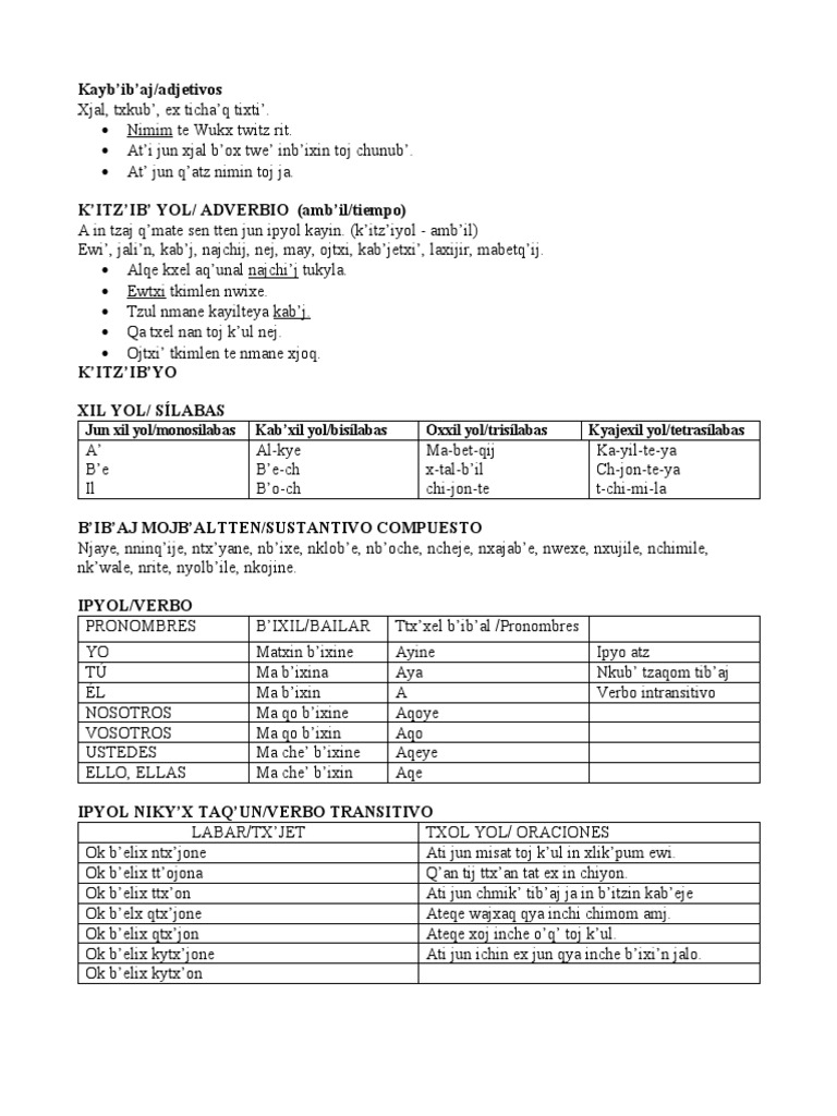 Adjetivo Y Adverbio En Mam 2022 Pdf