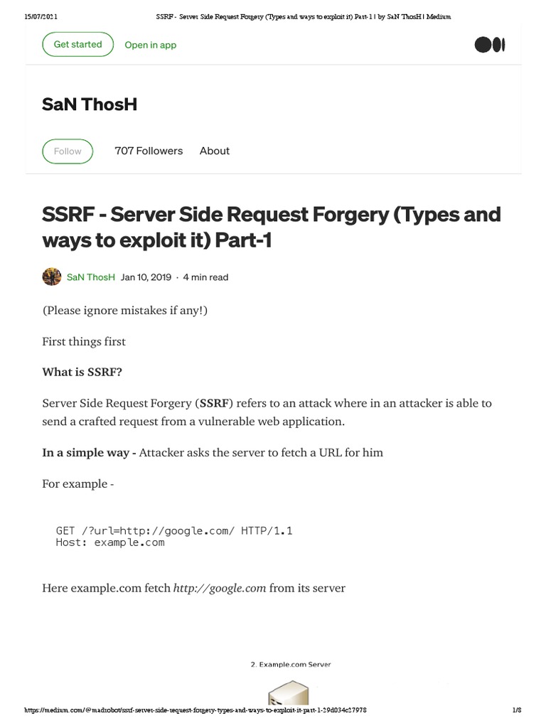 SSRF - Server Side Request Forgery (Types and Ways To Exploit It) Part ...