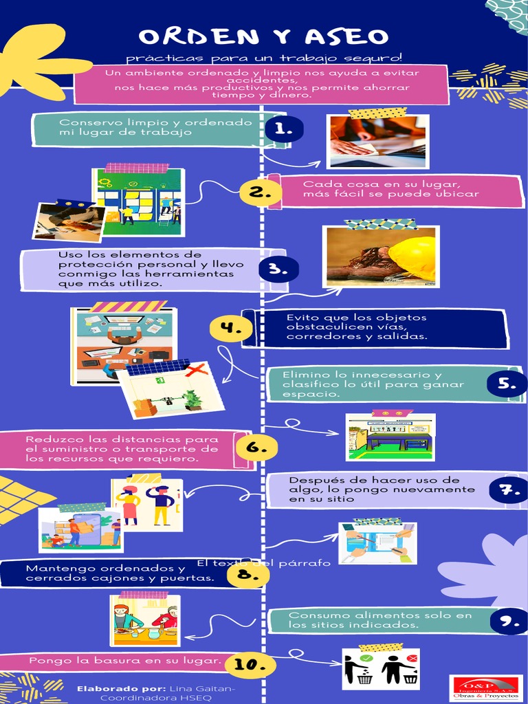 Anexo. Infografía Orden Aseo | PDF