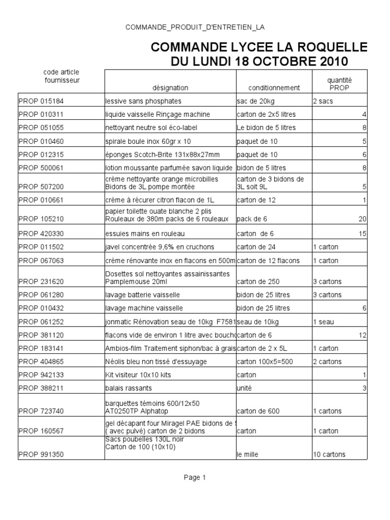 Commande Produits d'Entretien 2010 | PDF | Produits de nettoyage ...