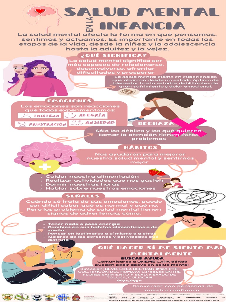 Salud Mental Pdf Salud Mental Las Emociones