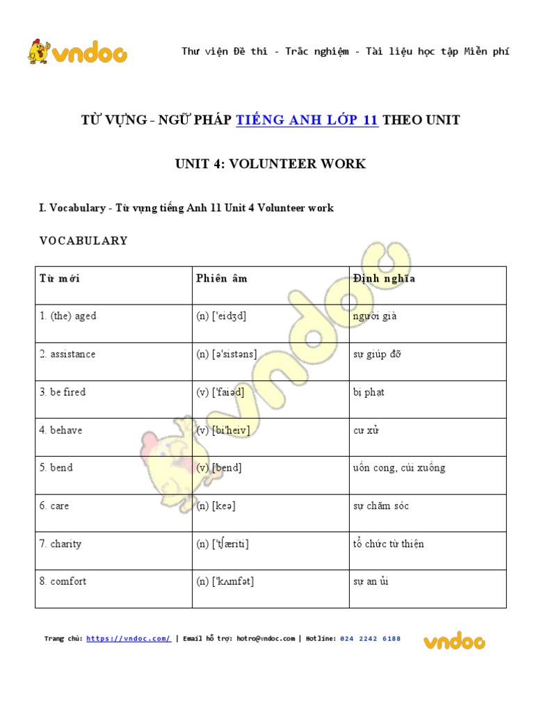 Tu Vung Ngu Phap Tieng Anh Lop 11 Unit 4 Volunteer Work | PDF