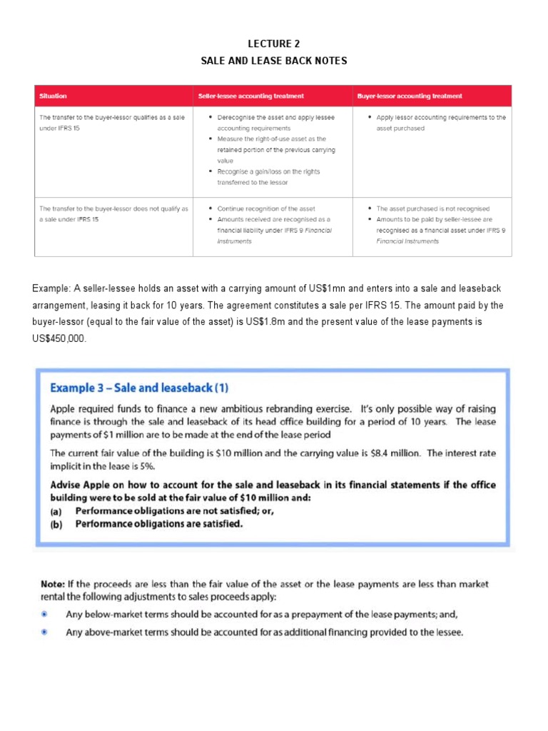 Lecture 2 Leases Sale and Lease Back | PDF | Business | Law