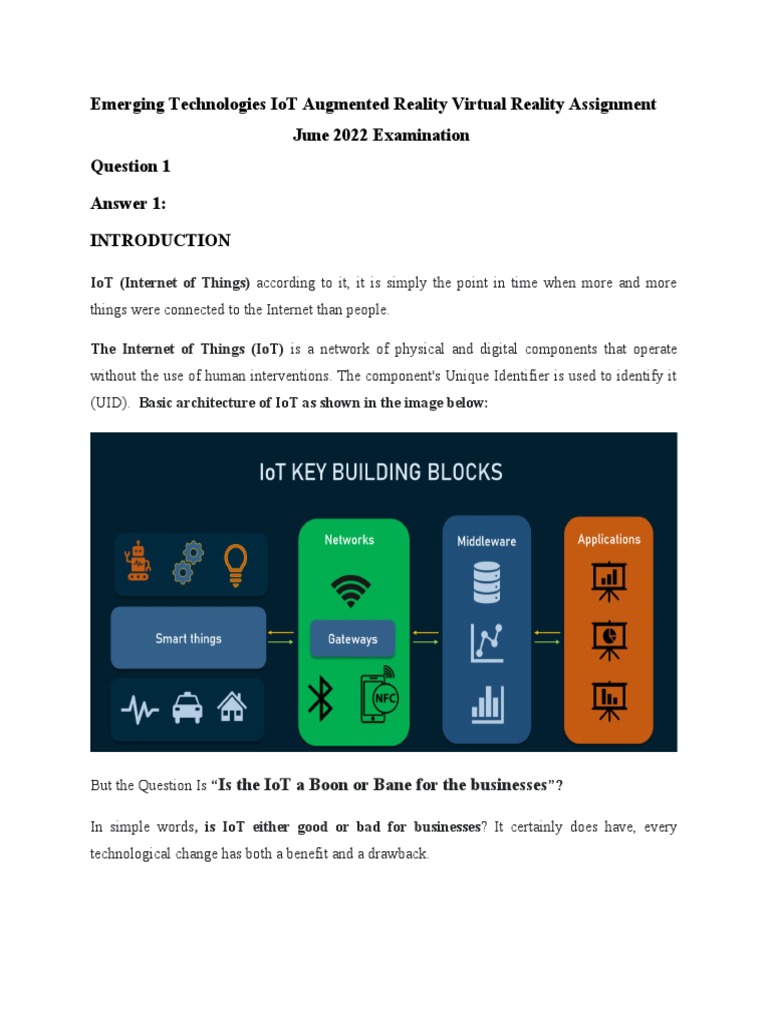 Emerging Technologies IoT Augmented Reality Virtual Reality Answers ... Emerging Technologies IoT Augmented Reality Virtual Reality Answers ...