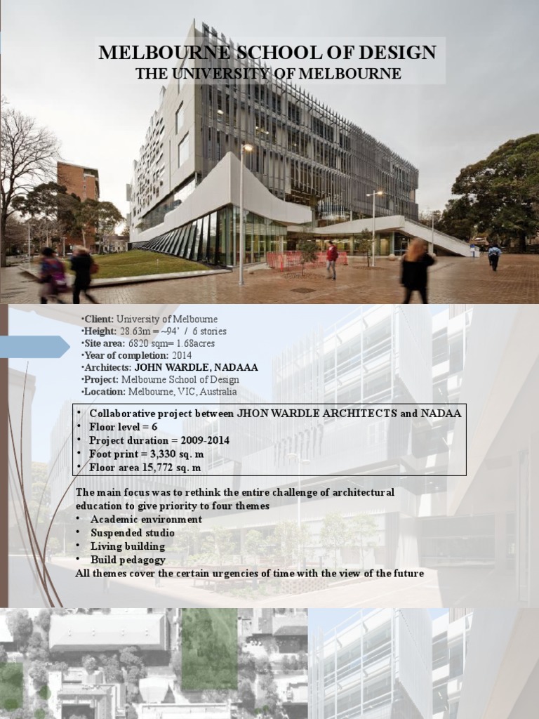 International Case Study | PDF | Ceiling | Economic Sectors