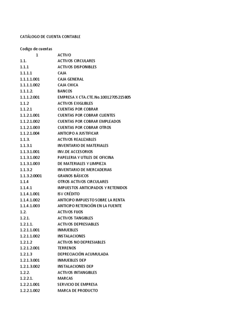 Catalogo de Cuentas | PDF | Salario | Contabilidad