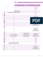 Anglictina Didakticky Test Jaro 2025 Zadani | PDF