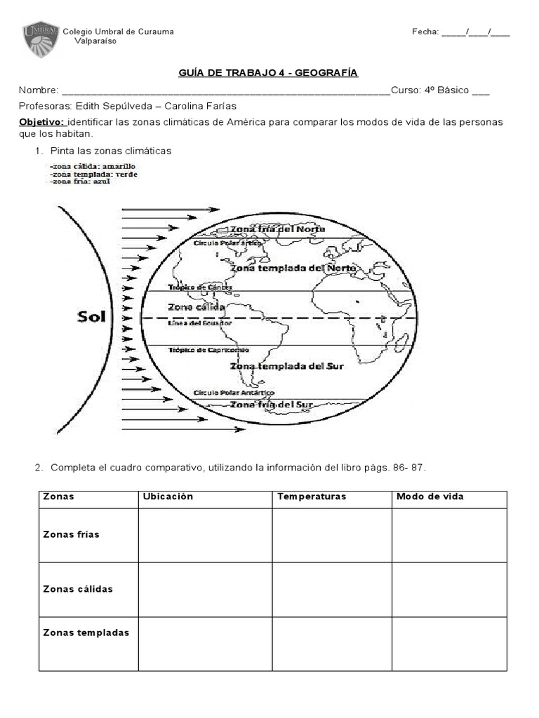 Guía 4 Historia Zonas Climáticas | PDF