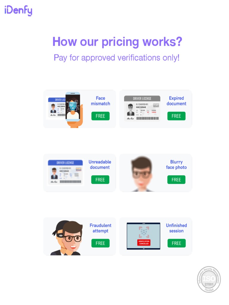 IDenfy Price List 2022 EUR | PDF | Ios | Android (Operating System)