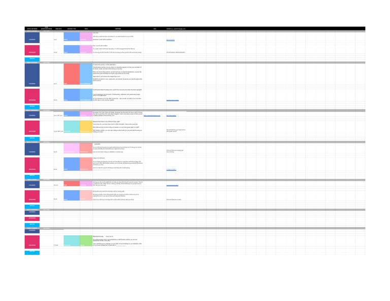 FML Content Calendar - May Week 1 | PDF
