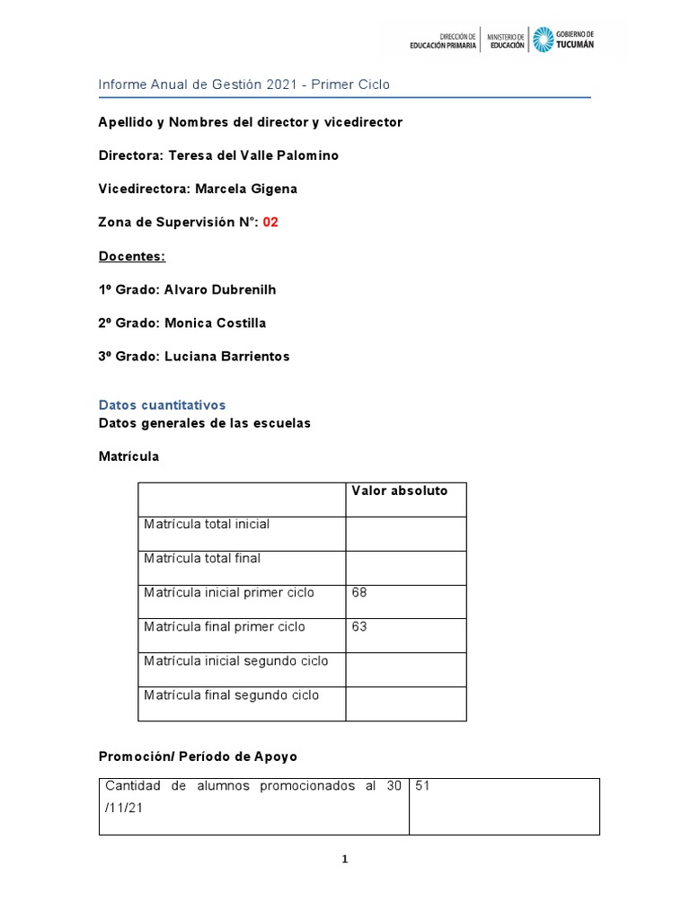 Modelo de Informe Anual de Gestión 2021 para Director | PDF | Método de enseñanza | Aprendizaje