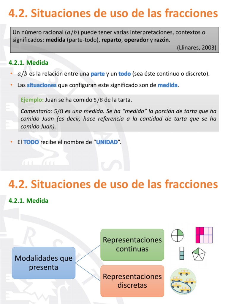 Situaciones de Uso de Las Fracciones (Asi - Ncrono) | PDF | Aritmética | Matemática Elemental