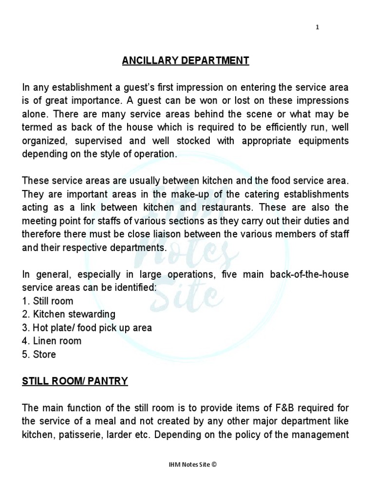 Viden Io Hotel Management Notes of Food and Beverage of 1 Semester ...
