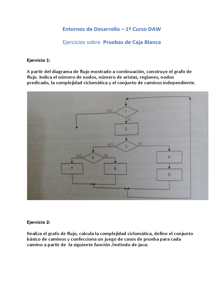 Ejercicios de Caja Blanca en Java | PDF | Métodos y materiales de ...