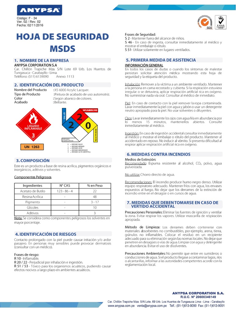 HDSM - X5 6000-Acrylic Lacquer | PDF