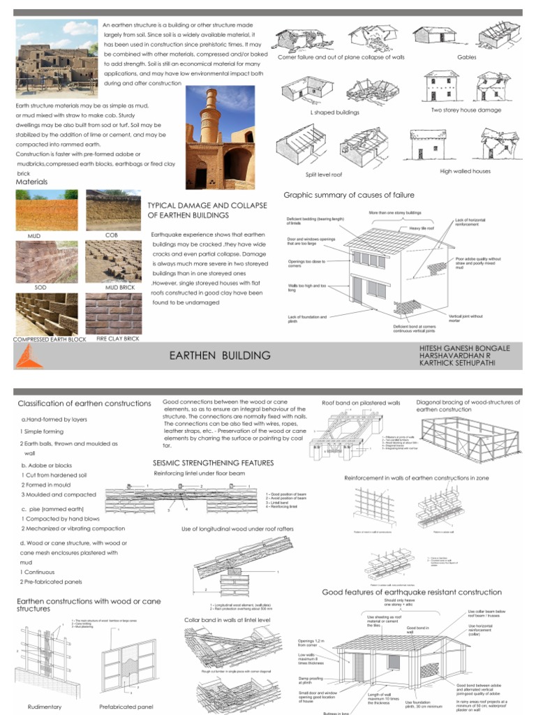 Eqrs Presentation 1 | PDF