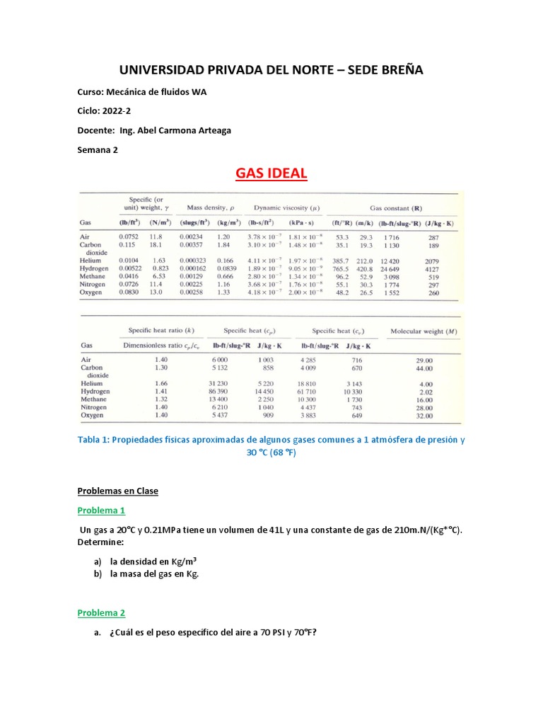 Gas Ideal MF WA - Sin Resolver | PDF | Gases | Presión