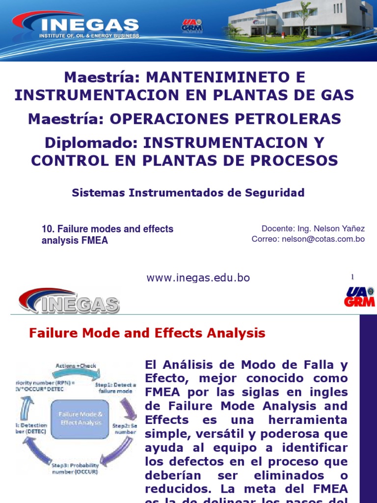 Analisis FMDEA | PDF | Diseño | Software