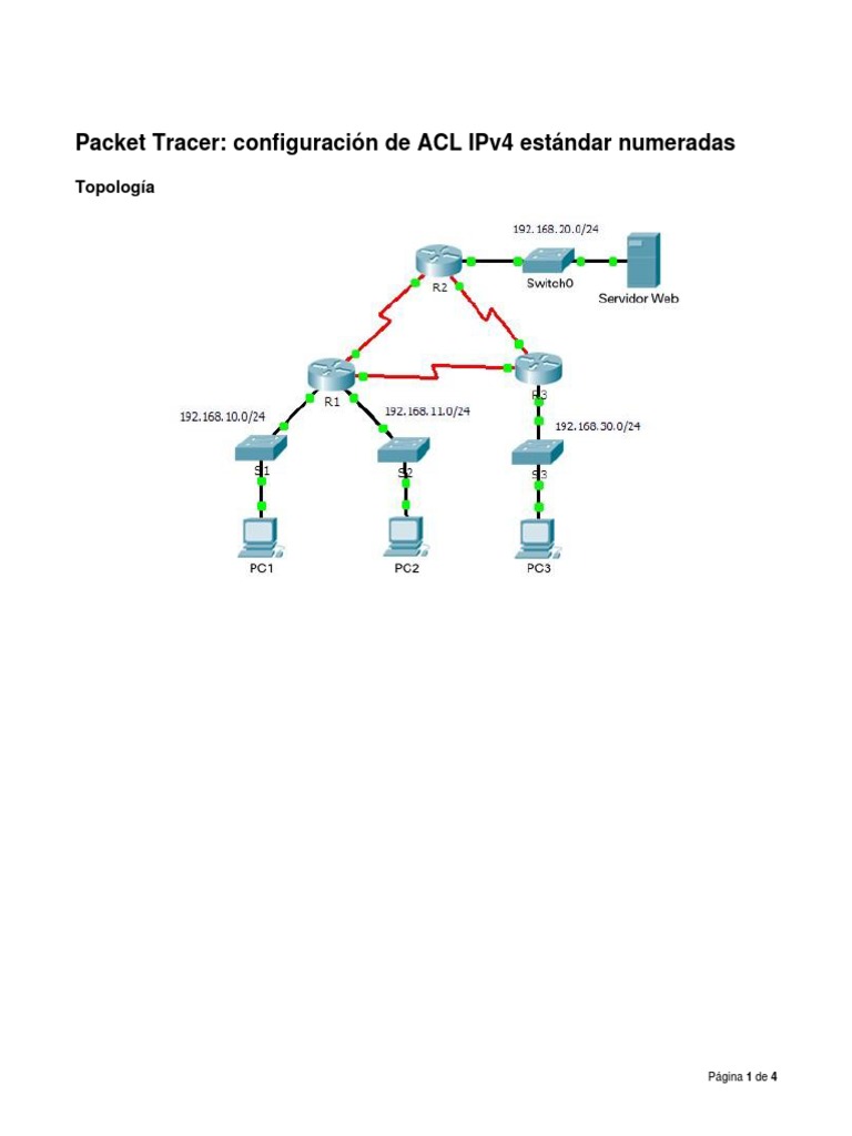 Practico ACL | PDF | Red de computadoras | Enrutador (Computación)
