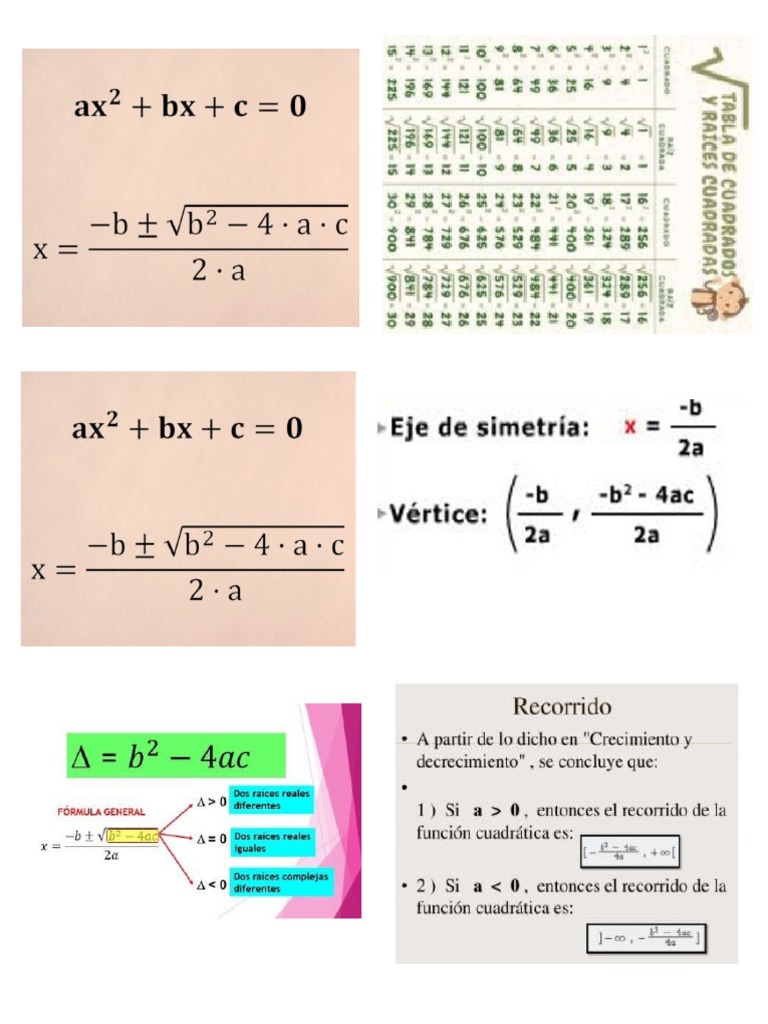 Formulas Matematicas | PDF