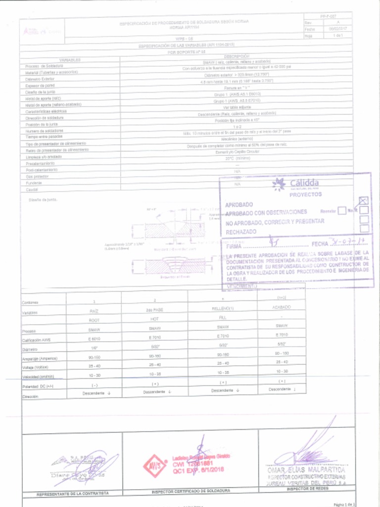 WPS-05 - Api 1104 | PDF