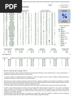 Codigo ASCII Acento Agudo, Tabla Con Los Codigos ASCII Completos ...
