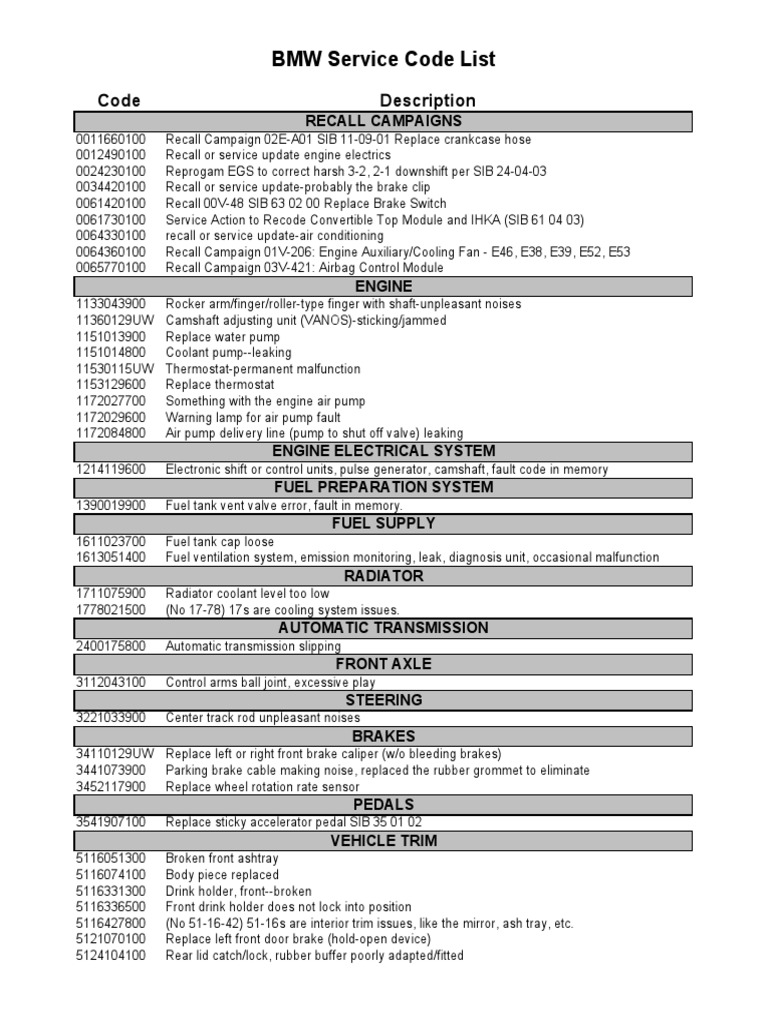 BMW Service Codes | Download Free PDF | Brake | Mechanical Engineering