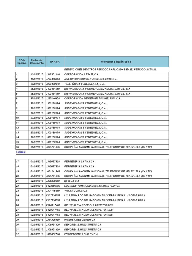 Libro de Compras Formato | PDF | Venezuela | Telecomunicaciones