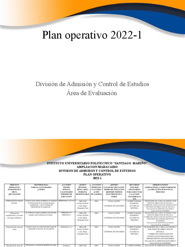 Plan Operativo (Evaluación) | PDF | Evaluación | Internet