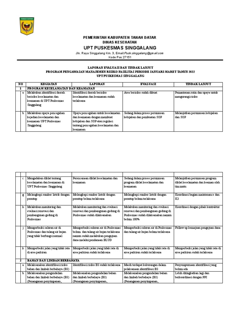 Evaluasi Dan Tindak Lanjut Evaluasi Program MFK | PDF