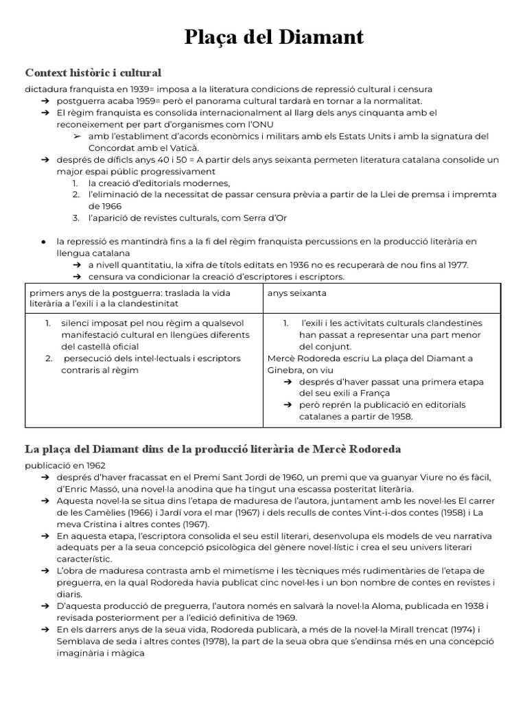 Plaça del Diamant | PDF
