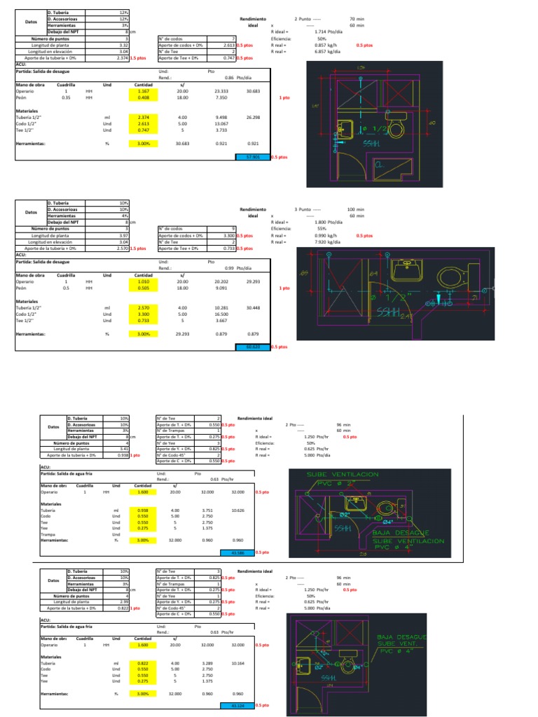 Solución de Pc5 2021 II | PDF