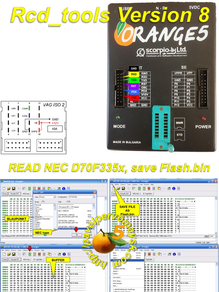 RCD Tools | PDF