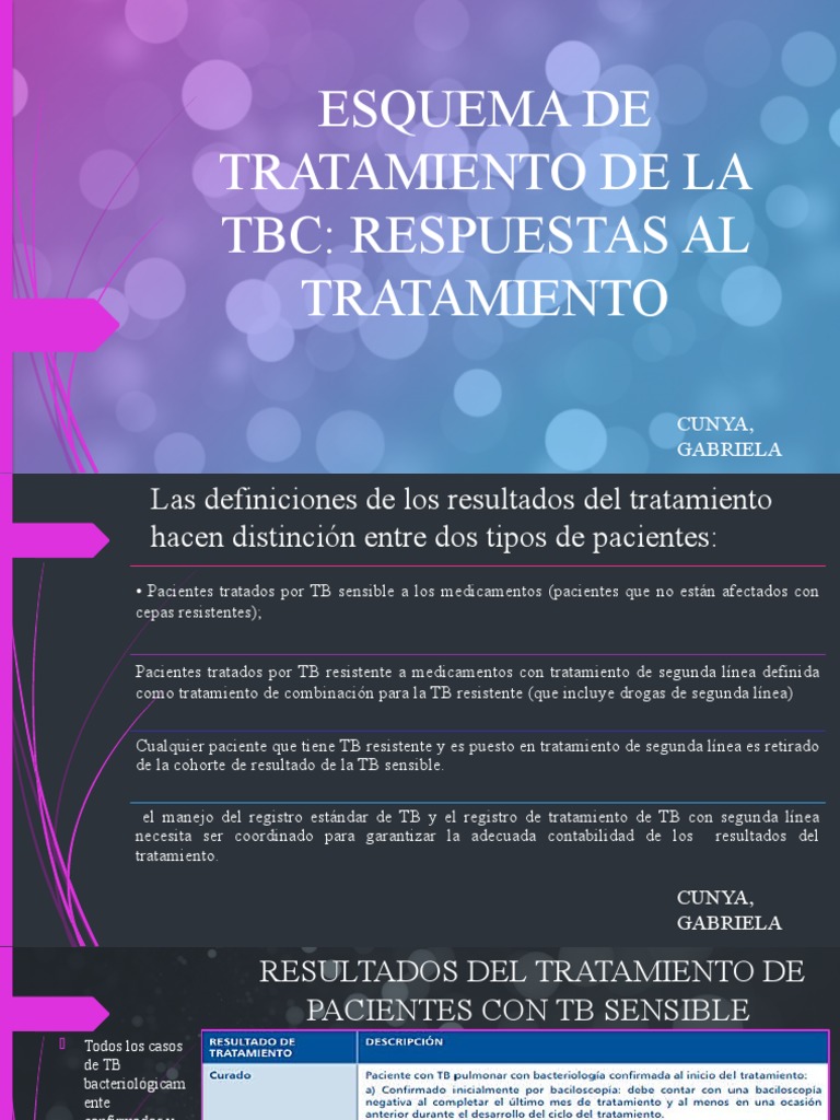 Esquema de Tratamiento de La TBC | PDF | Medicamentos con receta ...
