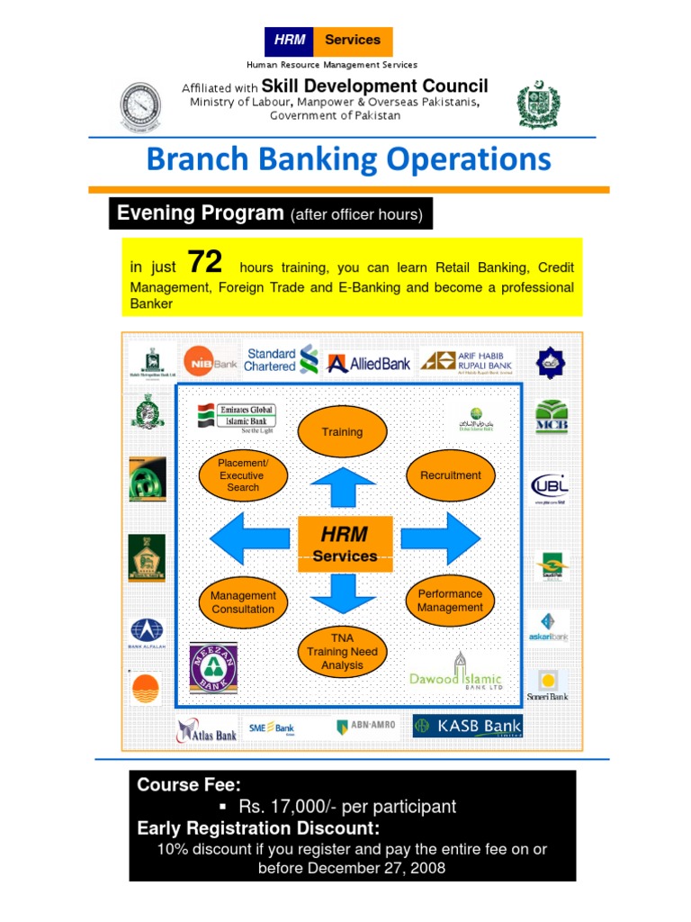 Branch Banking Operations Batch 10 (Compatibility Mode) | PDF | Credit ...