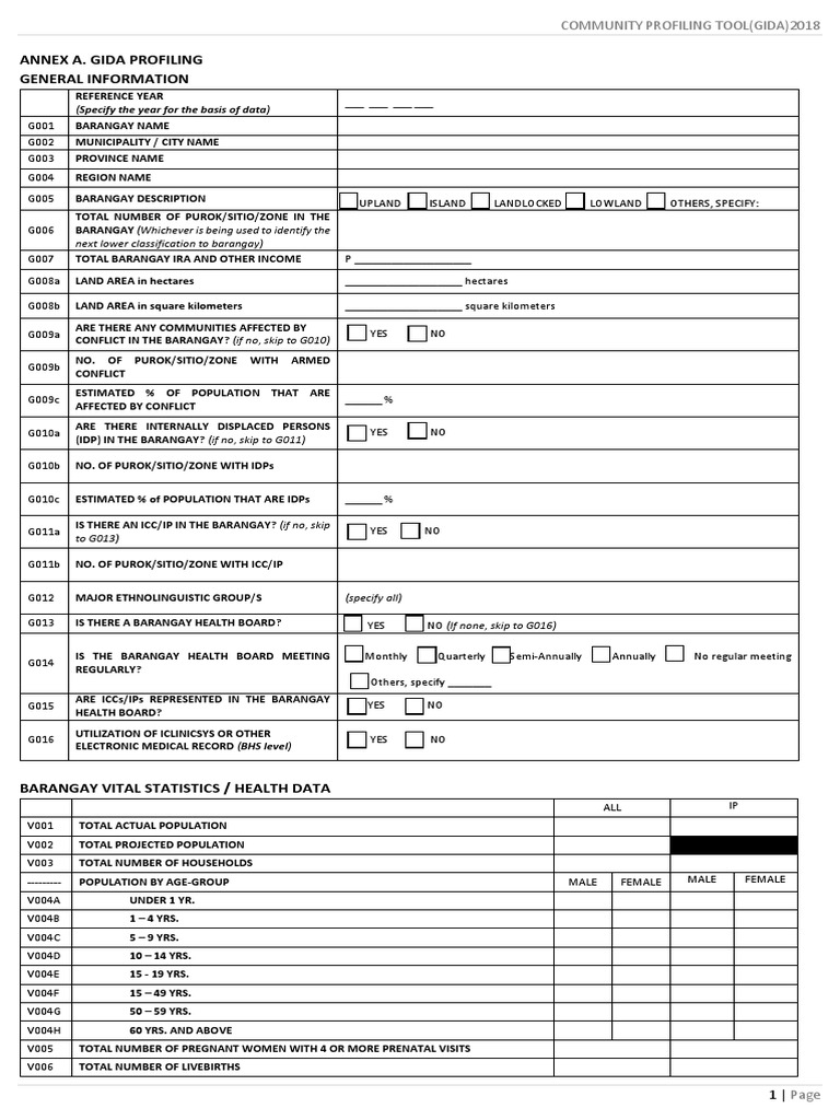 Gida Profiling Tool PDF | PDF | Pregnancy | Childbirth