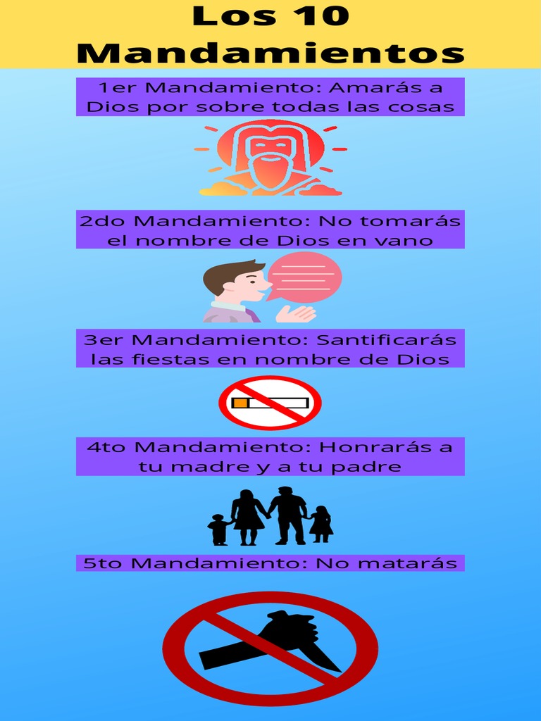 Los 10 Mandamientos | PDF
