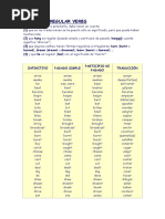 Verbos en Ingles Irregulares 3 Columnas 5 Hojas | PDF | Language Arts ...