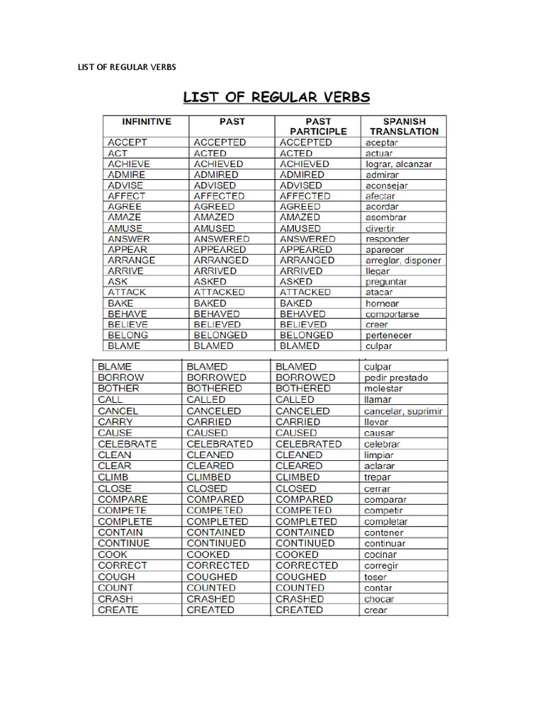 List of Regular Verbs | PDF
