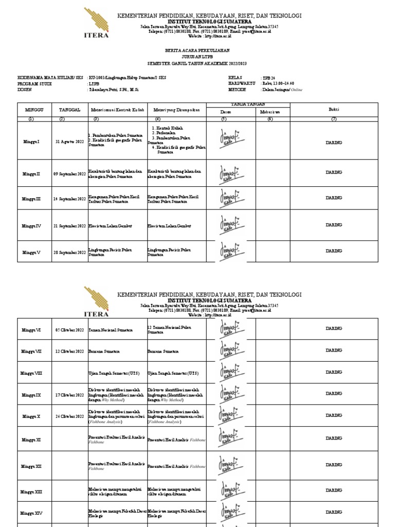 BAP Perkuliahan LHS | PDF