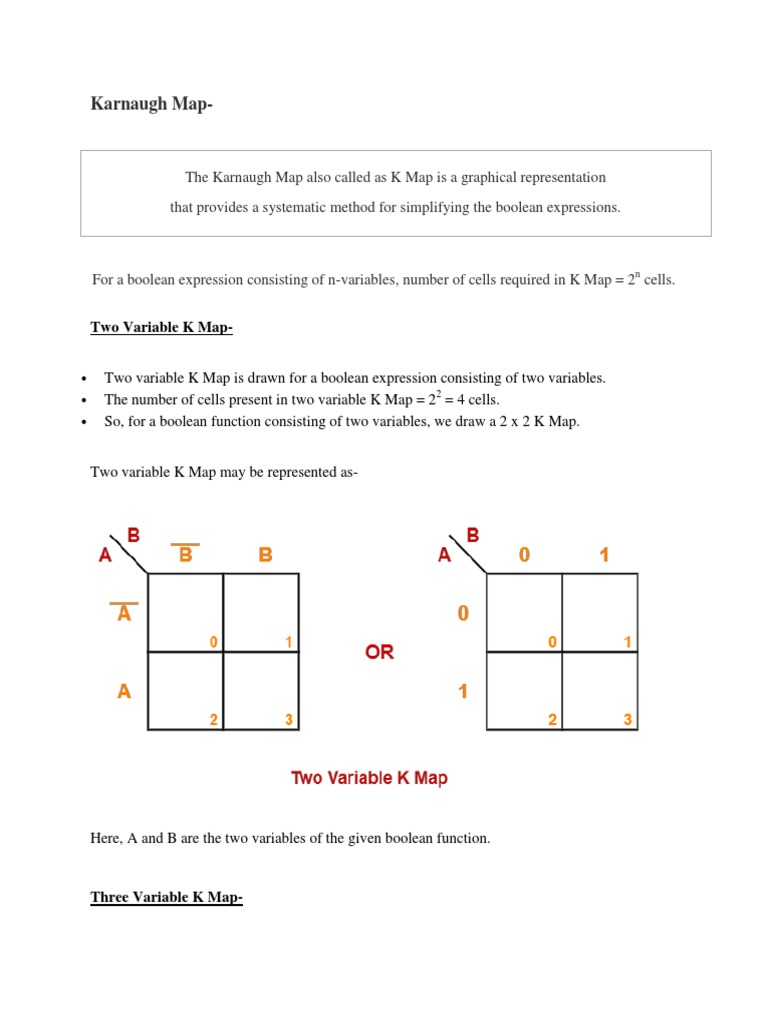 Unit 4 L8 Minimization of Boolean Functionskarnaugh Map | PDF | Theory ...