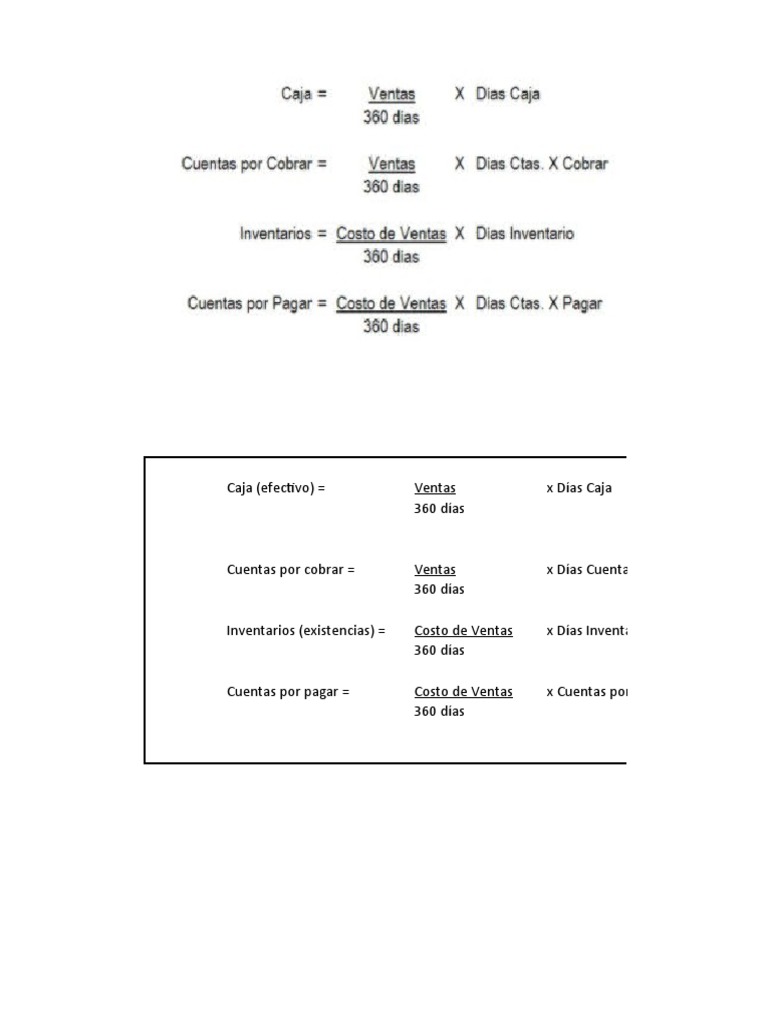 Excel - Semana 2 - Ejercicios 3 y 4 Belen | PDF | Capital de trabajo | Contabilidad